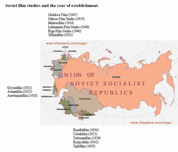 The Role Soviet Cinema played in the Third Cinema Movement - Third Cinemas